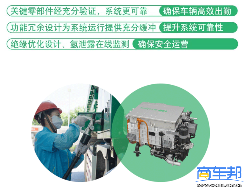 商车邦-康明斯Accelera HD150氢燃料电池惊艳亮相碳博会!